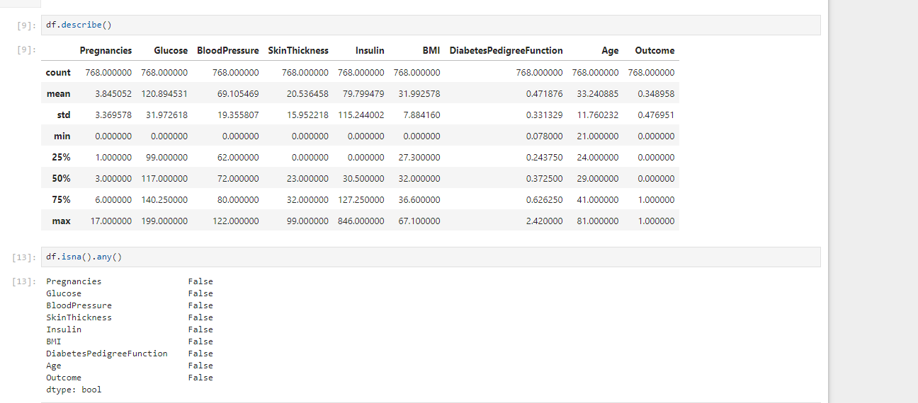 Solved Implement the DT, KNN, and SVM algorithms on the | Chegg.com