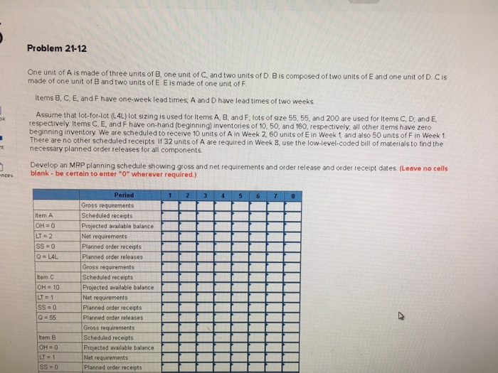 Solved Problem 21-12 One unit of A is made of three units of | Chegg.com