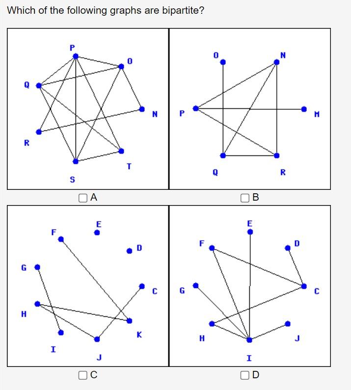Solved Which of the following graphs are bipartite? | Chegg.com
