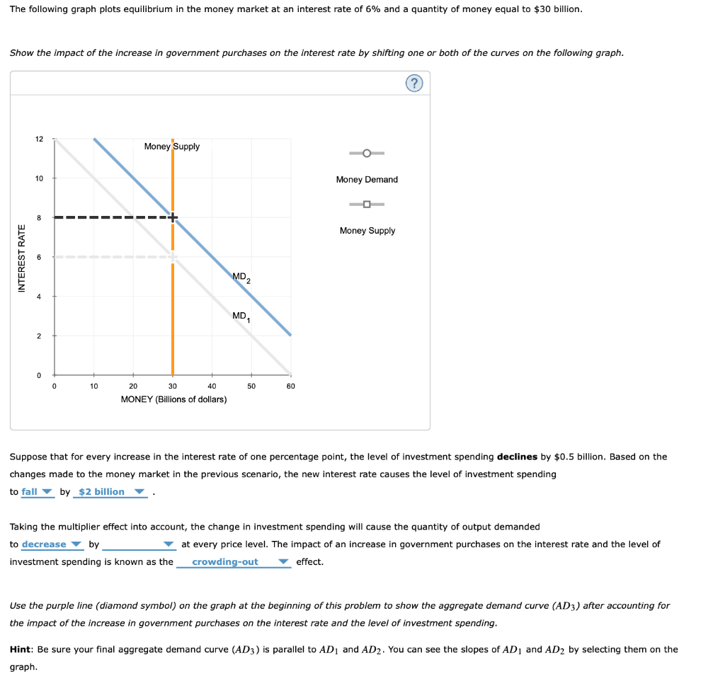 Solved Suppose there is some hypothetical economy in which | Chegg.com