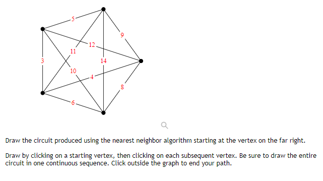 Solved Eulerize This Graph In An Efficient Way Then Find An