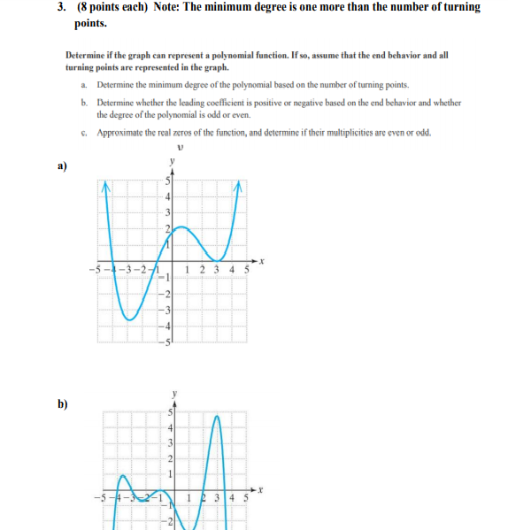 Solved 3. (8 points each) Note: The minimum degree is one | Chegg.com