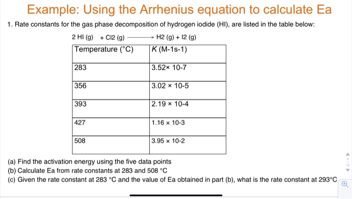 Solved Example: Using the Arrhenius equation to calculate Ea | Chegg.com