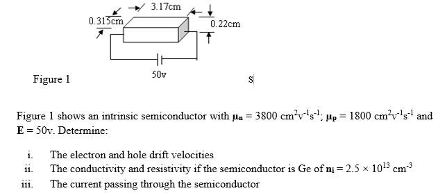 [Solved]: Figure 1 Figure 1 shows an intrinsic semiconduct
