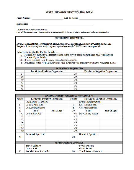 The mixed unknown exercise has been modified for the | Chegg.com