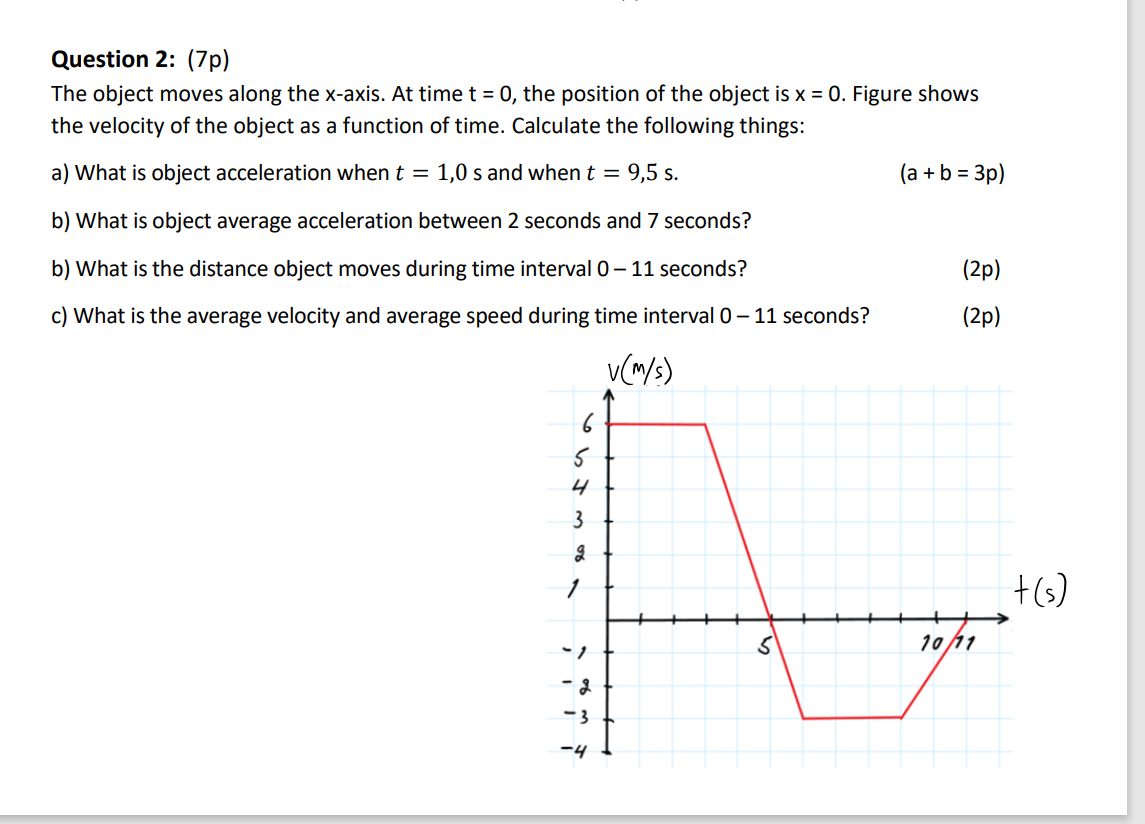 Solved Question 2 7p The Object Moves Along The X Axis 