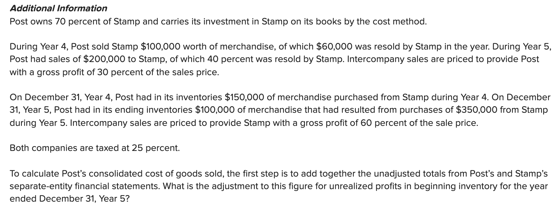 Solved The financial statements of Post Company and Stamp | Chegg.com