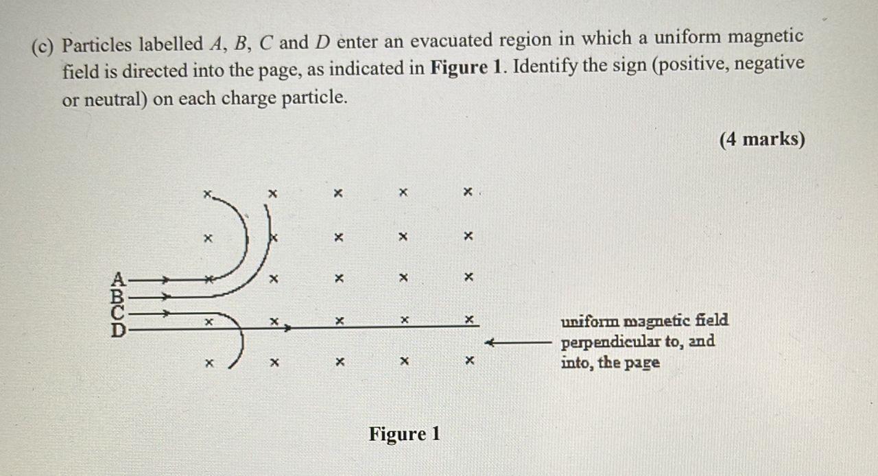 Solved (c) Particles labelled A,B,C and D enter an evacuated | Chegg.com