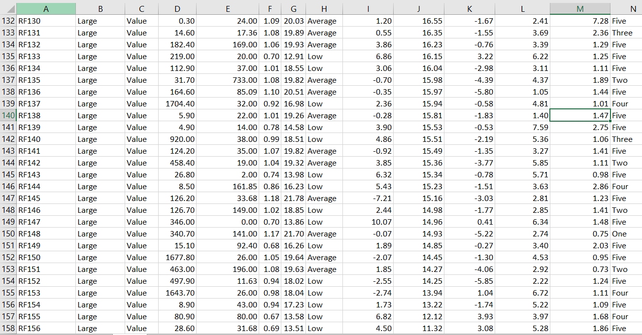 Complete the following tables and upload with answers | Chegg.com