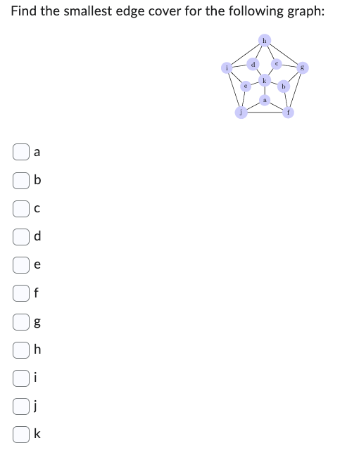Solved Find the smallest edge cover for the following | Chegg.com