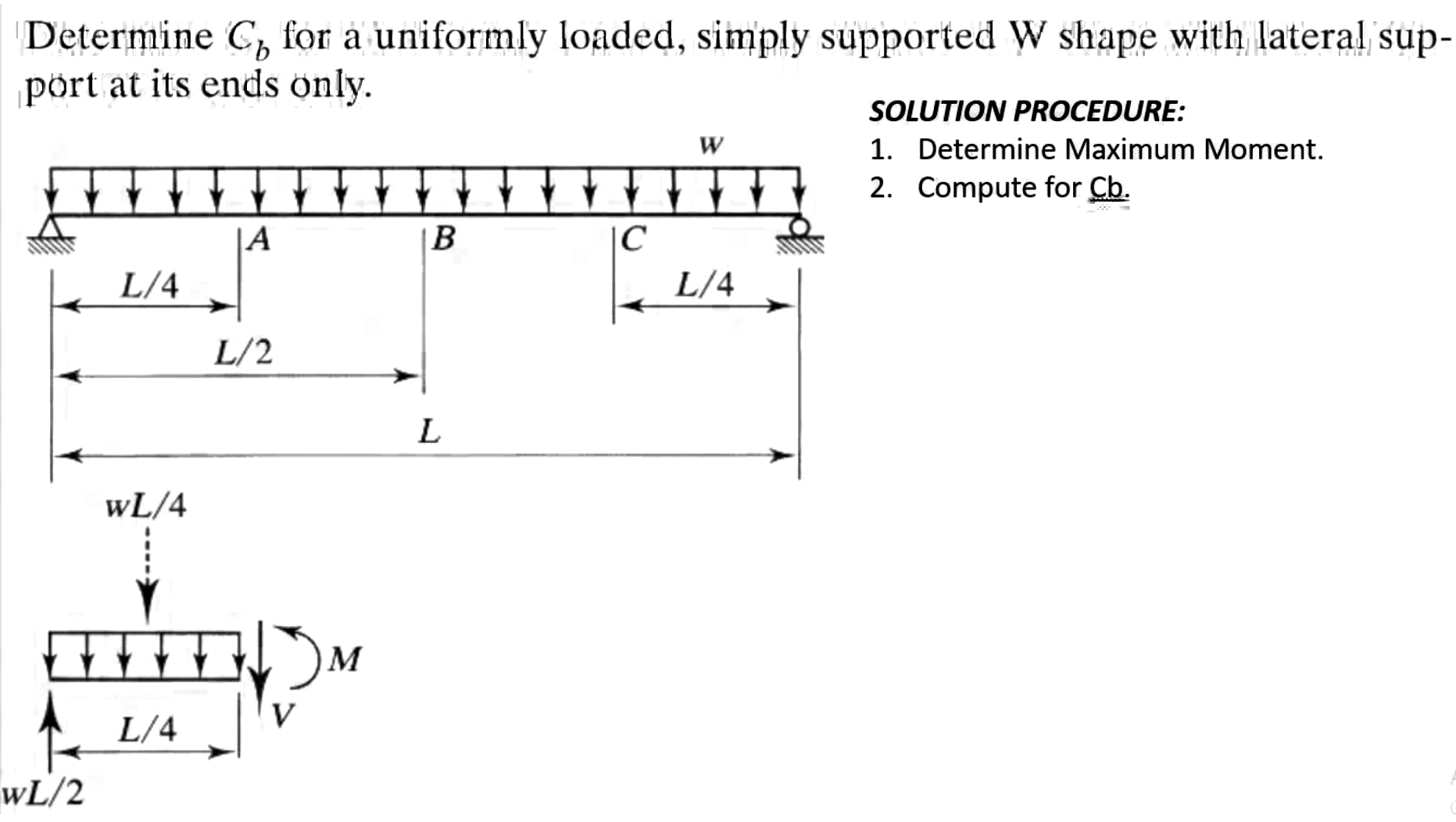 Determine Cb for a uniformly loaded, simply supported | Chegg.com