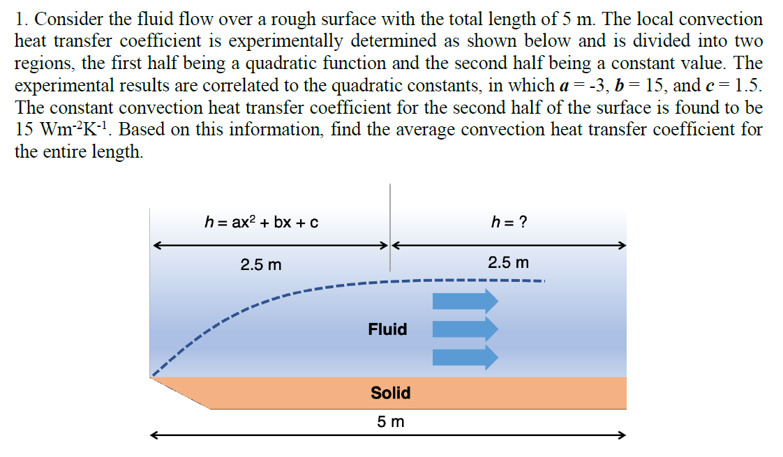 Solved 1. Consider the fluid flow over a rough surface with | Chegg.com