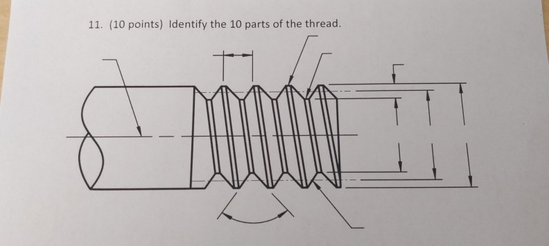 Solved 11. (10 points) Identify the 10 parts of the thread. | Chegg.com