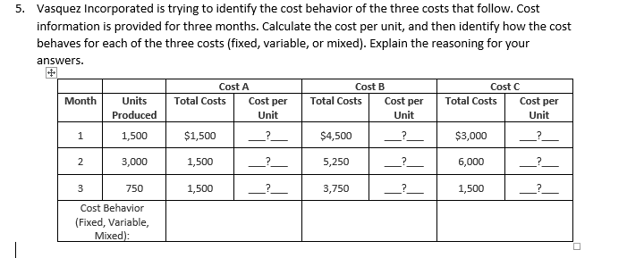 Solved Vasquez Incorporated is trying to identify the cost | Chegg.com