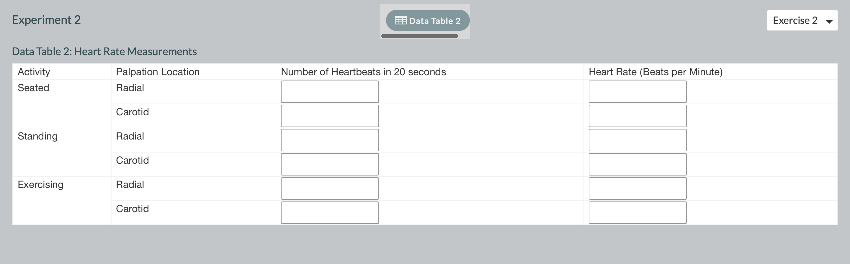 Solved Data Table 2: Heart Rate Measurements | Chegg.com