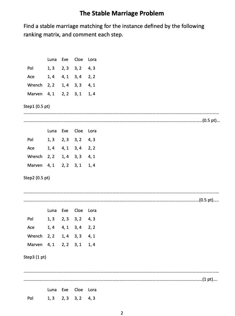 Solved The Stable Marriage Problem Find a stable marriage | Chegg.com