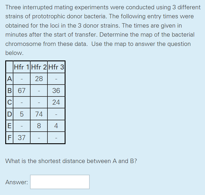 Solved Three interrupted mating experiments were conducted | Chegg.com