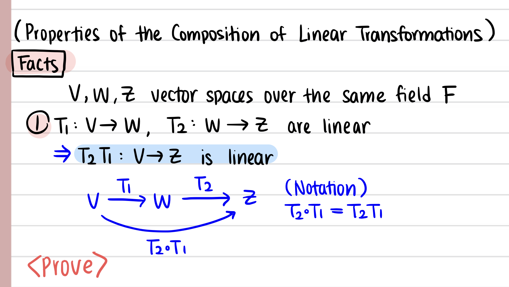 Solved This is a fact from linear algebra. How do I prove | Chegg.com