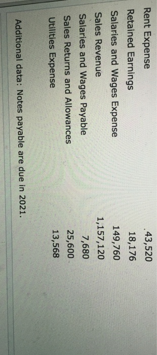 Solved Problem 5-4A (Part Level Submission) ore is located | Chegg.com