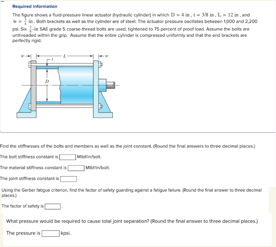 Solved Required informationThe figure shows a fluid-pressure | Chegg.com
