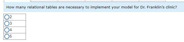 Write out a set of relational tables that correspond | Chegg.com
