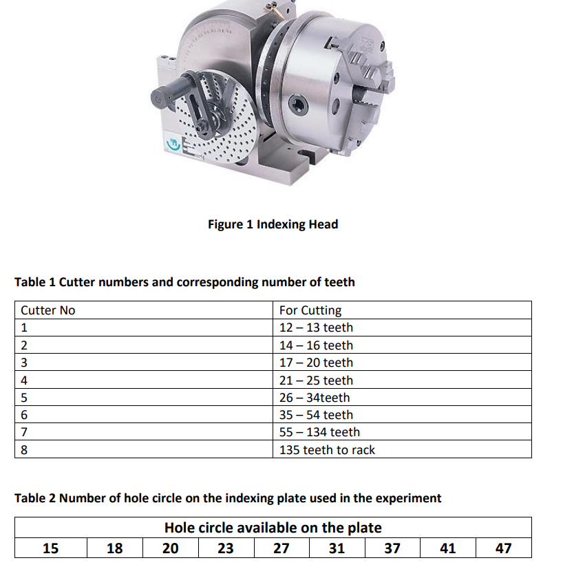 Solved ORA Figure 1 Indexing Head Table 1 Cutter numbers and | Chegg.com