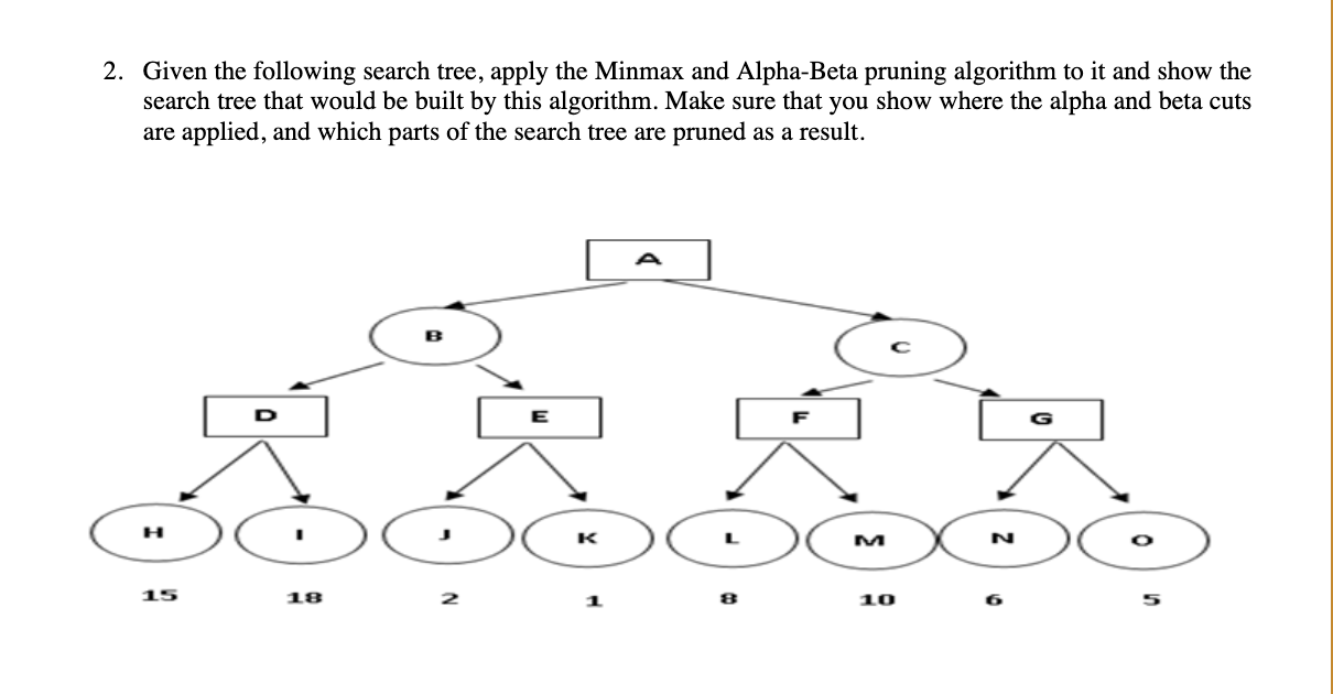 Solved Given The Following Search Tree Apply The Minmax And 