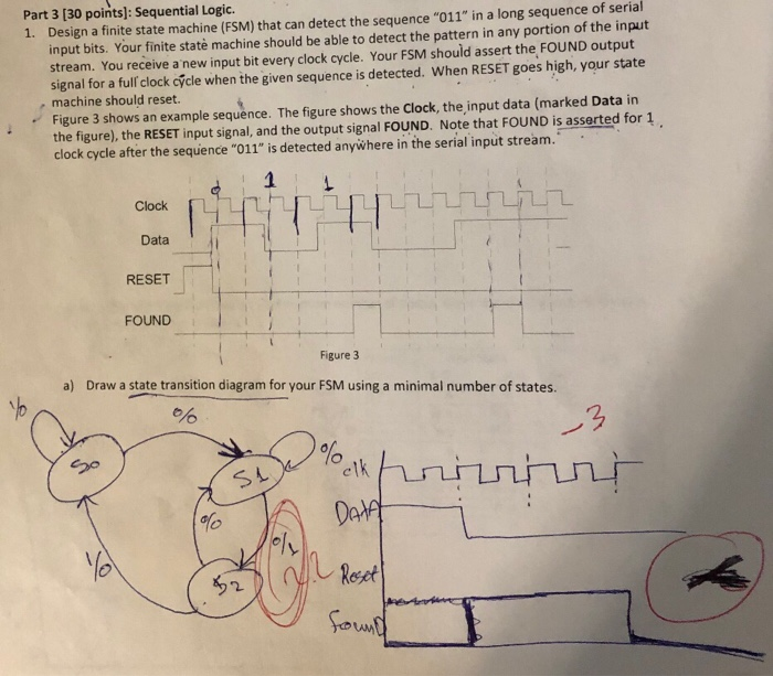 Solved Part 3 [30 points]: Sequential Logic. 1. Design a | Chegg.com