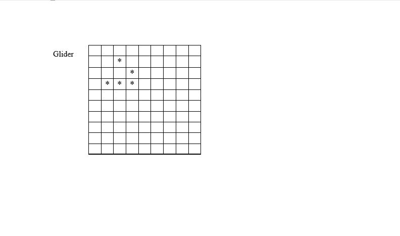 Solved I Need Help With This C Assignment I Am Struggling