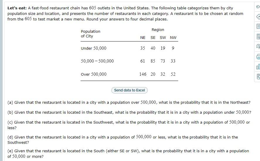 Solved Let's eat: A fast-food restaurant chain has 605 | Chegg.com