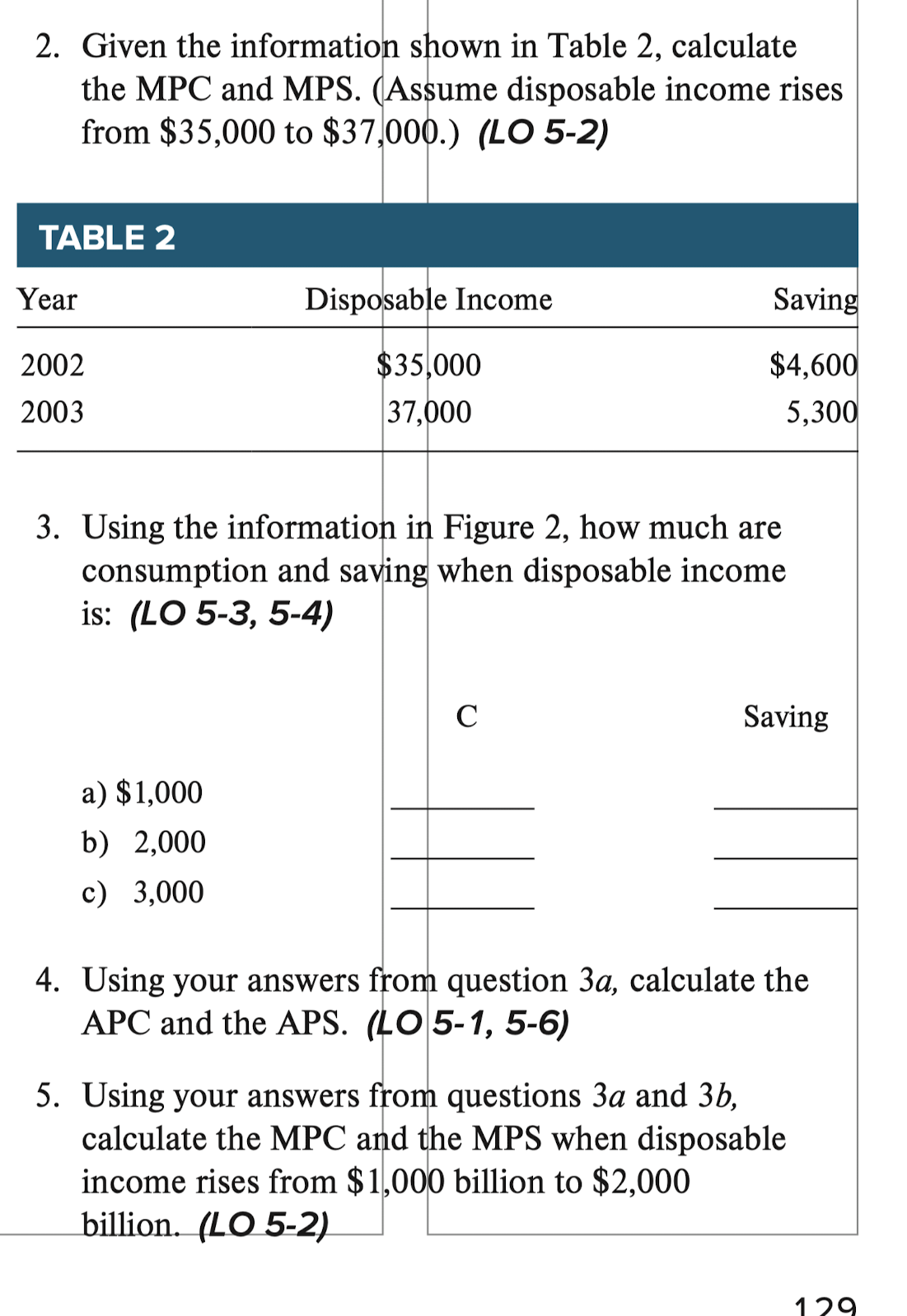Given the information shown in Table 2, ﻿calculatethe | Chegg.com