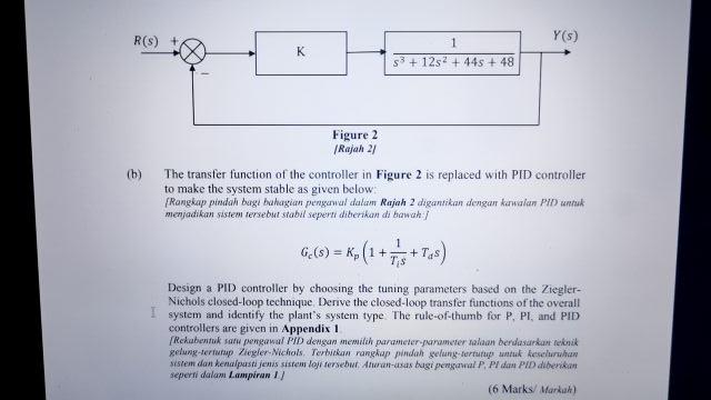 Solved The transfer function of the controller in Figure 2 | Chegg.com