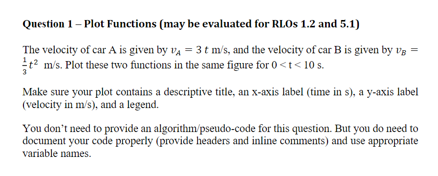 Question 1 - Plot Functions (may be evaluated for | Chegg.com