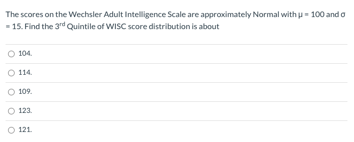 Solved The scores on the Wechsler Adult Intelligence Scale | Chegg.com
