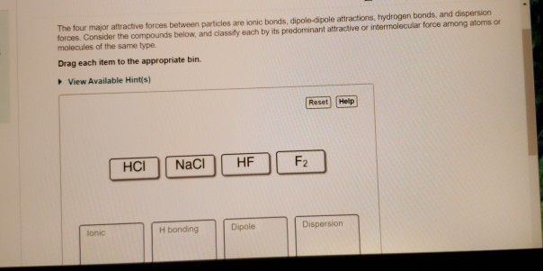 Solved The four major attractive forces between particles | Chegg.com