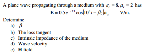 Solved A plane wave propagating through a medium with e,-8.1 | Chegg.com