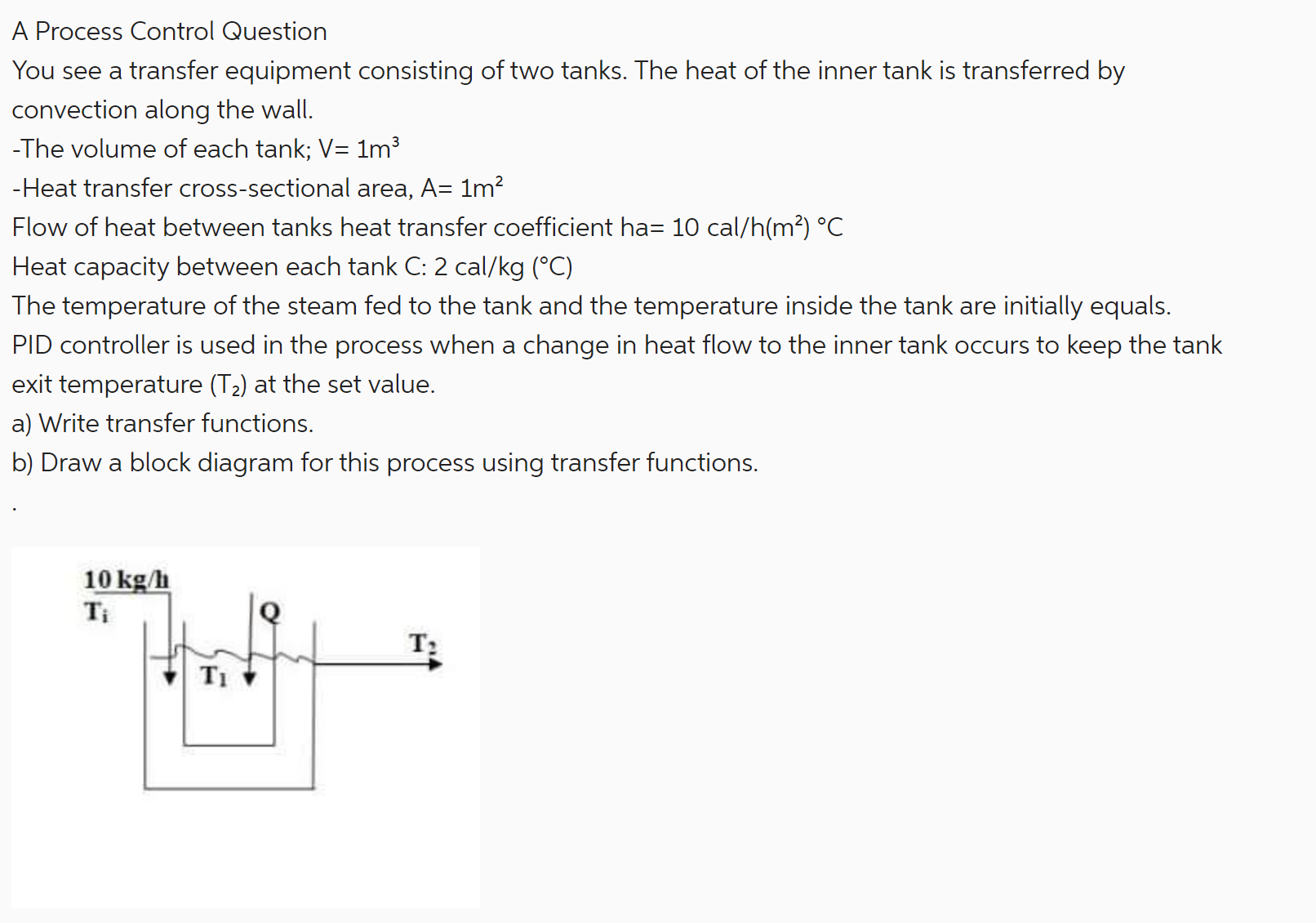 Solved A Process Control QuestionYou see a transfer | Chegg.com