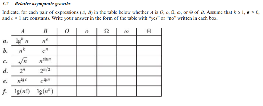 Solved 3-2 Relative asymptotic growths Indicate, for each | Chegg.com