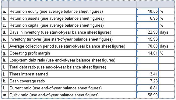 Solved 10 55 A Return On Equity use Average Balance Sheet Chegg solved-10-55-a-return-on-equity-use-average-balance-sheet-chegg