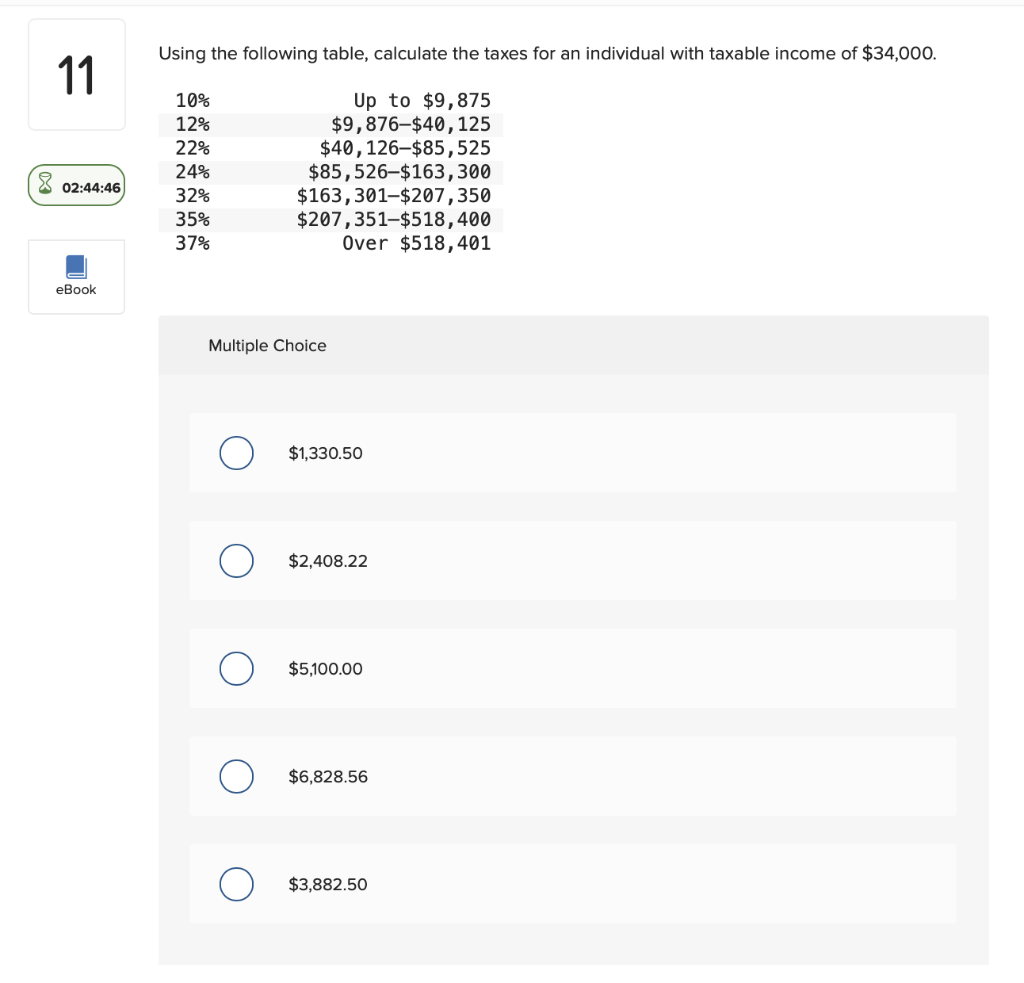 Solved Jsing the following table, calculate the taxes for an | Chegg.com