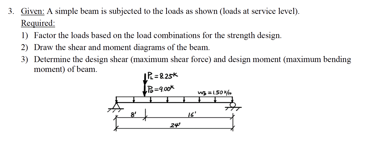 Solved Given: A simple beam is subjected to the loads as | Chegg.com