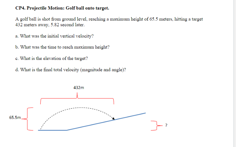 Solved CP4. ﻿Projectile Motion: Golf ball onto target.A golf | Chegg.com