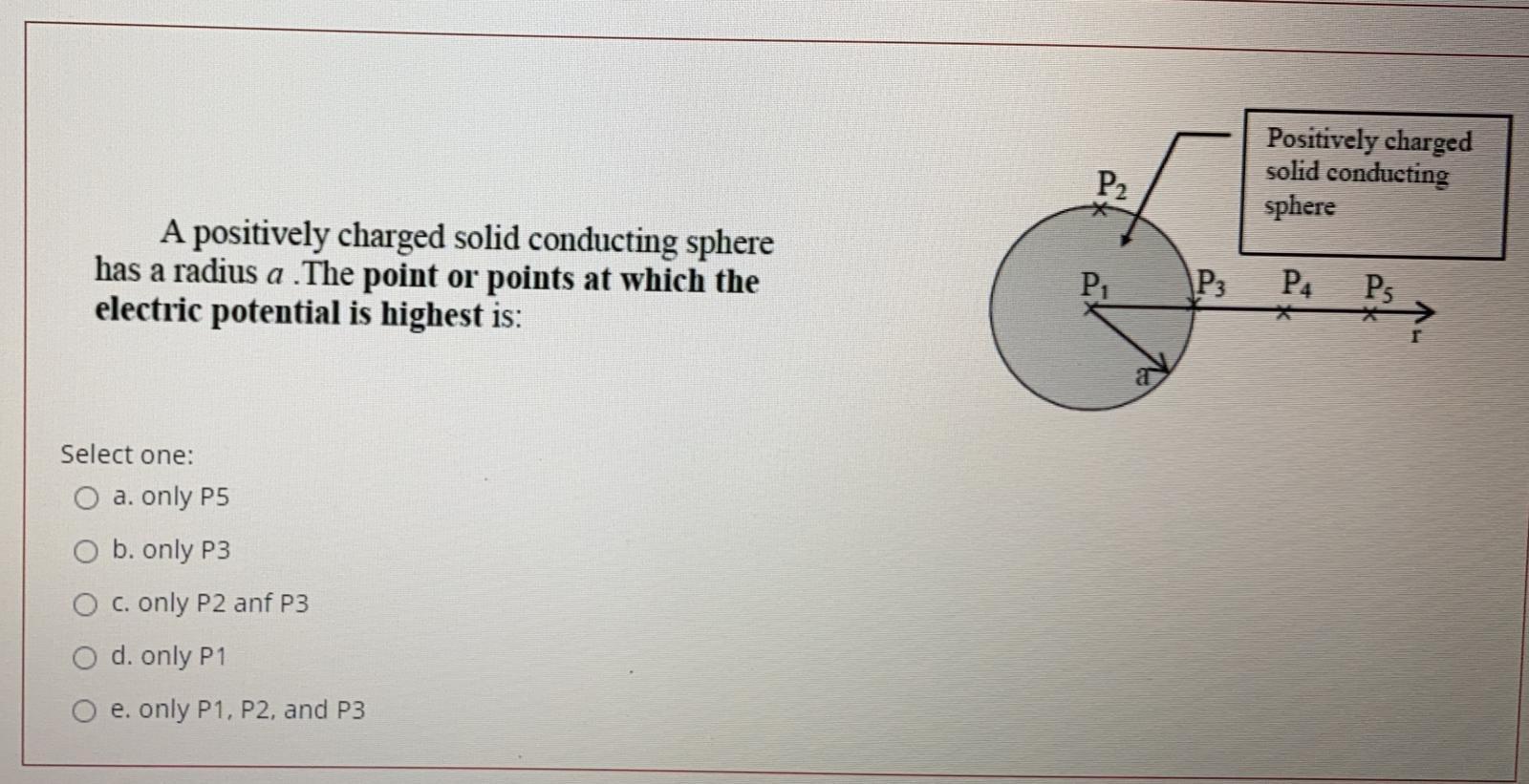 Solved P2 Positively charged solid conducting sphere A | Chegg.com