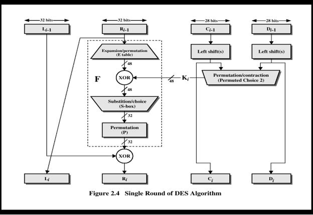Solved Trace the following figure (attached) and find L, R, | Chegg.com