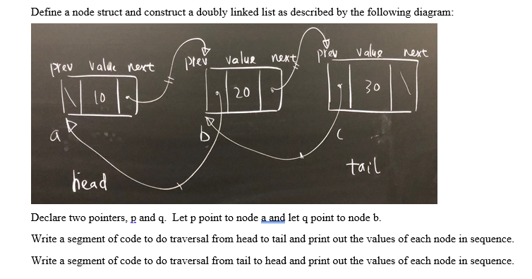 Solved Define a node struct and construct a doubly linked | Chegg.com
