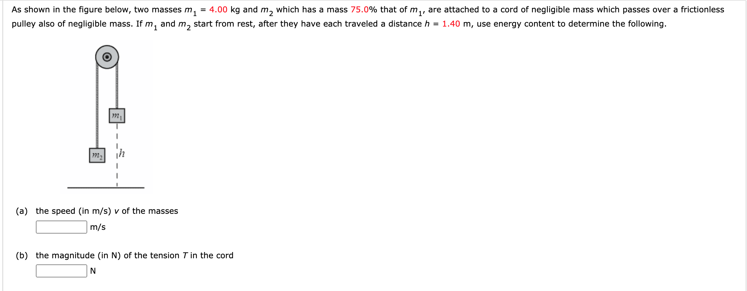 Solved As shown in the figure below, two masses m1 = 4.00 kg | Chegg.com