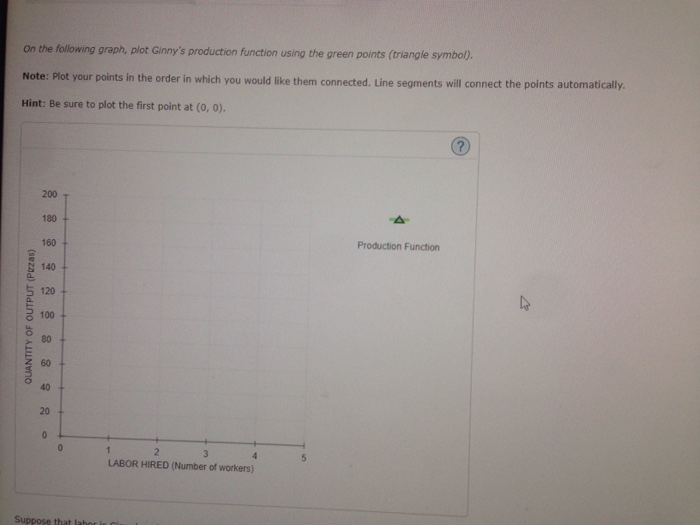 Solved Attempts: Do No Harm: /5 2. Inputs and outputs | Chegg.com