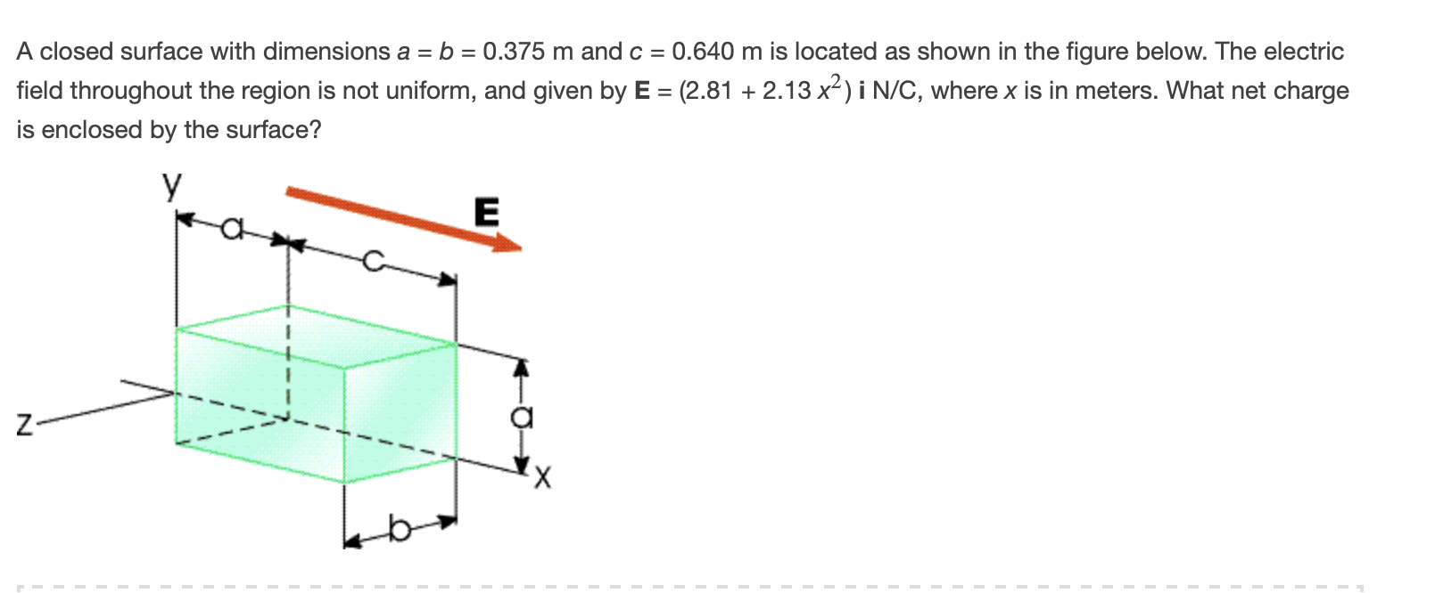 Solved A closed surface with dimensions a = b = 0.375 m and | Chegg.com Solved A closed surface with dimensions a = b = 0.375 m and | Chegg.com