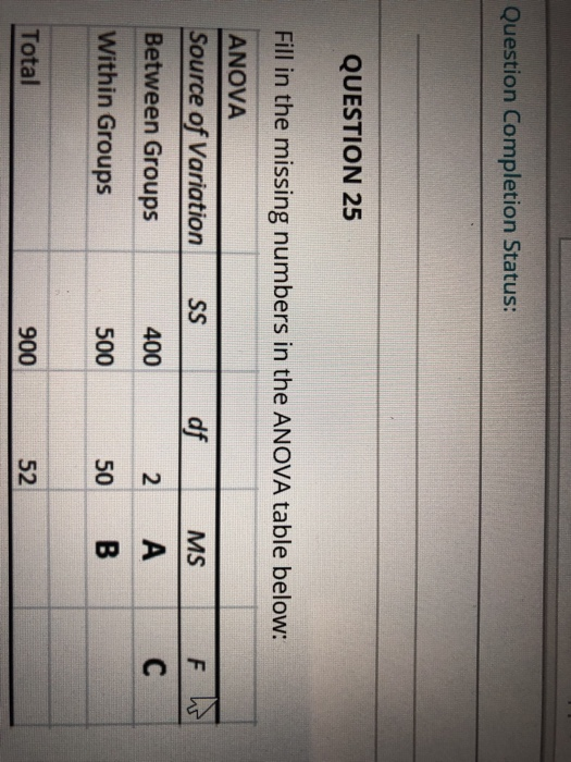 Solved Fill in the missing numbers in the ANOVA table below | Chegg.com