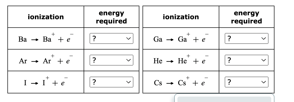 Solved Two sets of ionizations are shown in the tables | Chegg.com